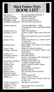 Reading List and Resources About the Black Panther Party